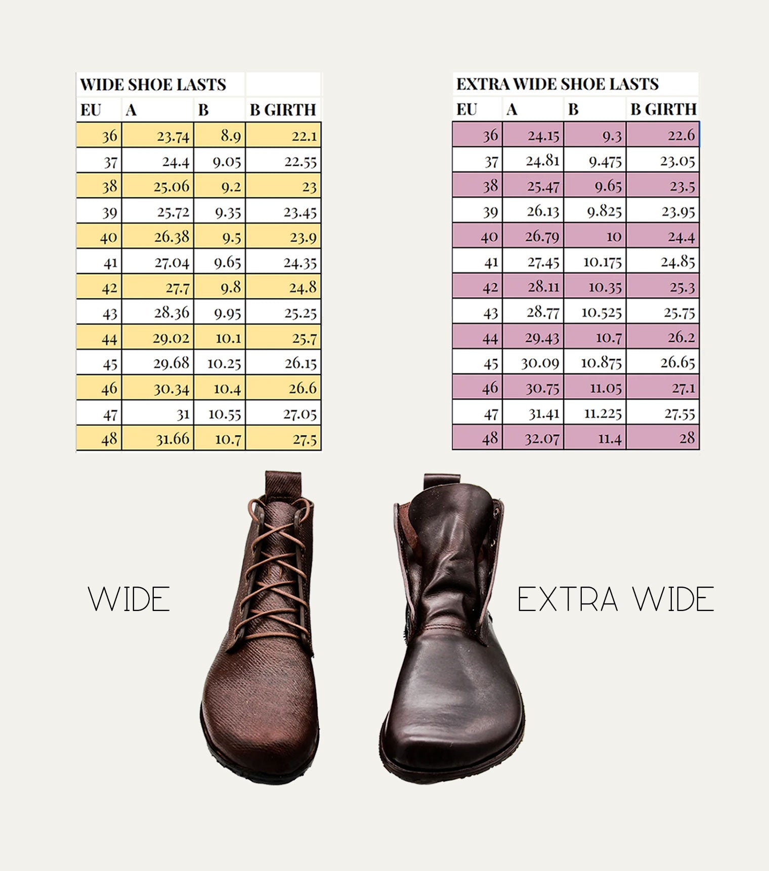Size Guide for Barefoot Shoes – Gaucho Ninja